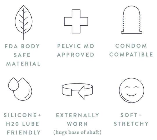 Ohnut Buffer Rings | Intimacy Enhancers | The Pelvic Floor Store