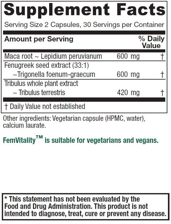 Female Libido Supplements | FemVitality | The Pelvic Floor Store