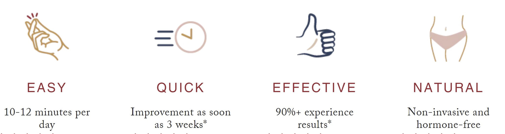 Vaginal Red Light Device | VFit Gold Plus | The Pelvic Floor Store